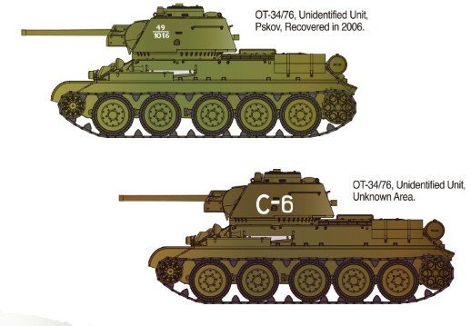Academy 13505 - 1/35 USSR T-34/76 No.183 Factory Model Kit