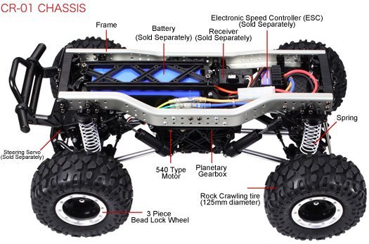 Tamiya 58429 RC Jeep Wrangler CR01 Semi Assembled Model CR01 CR 01 Chassis